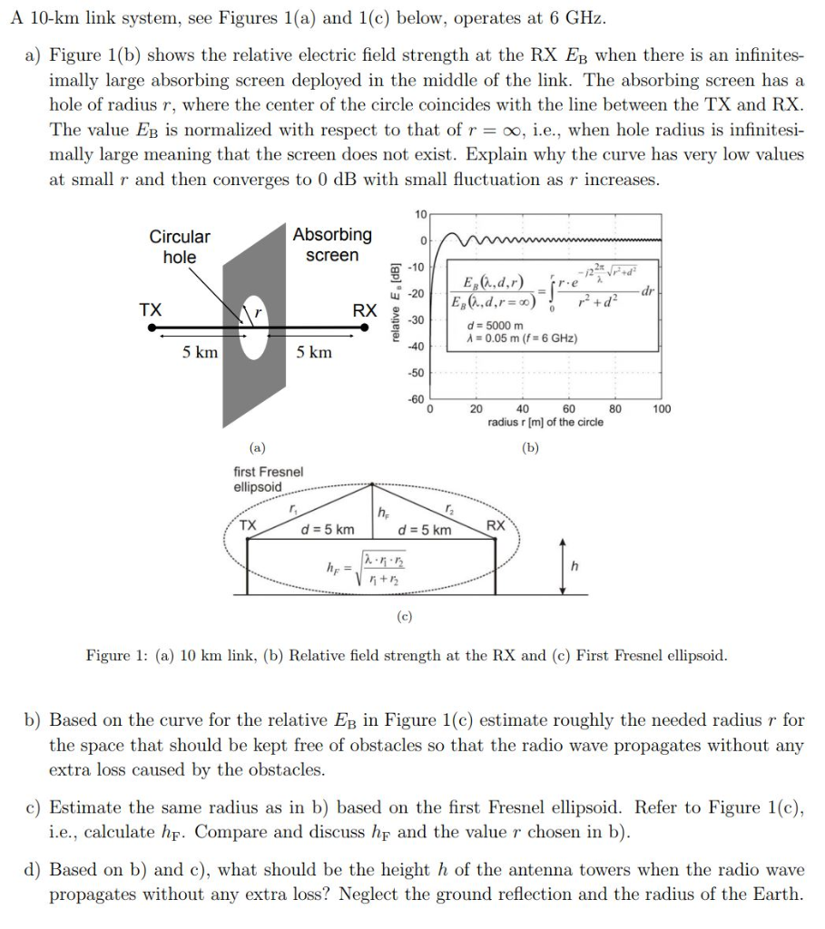 A 10-km link system, see Figures 1(a) and 1(c) below, | Chegg.com