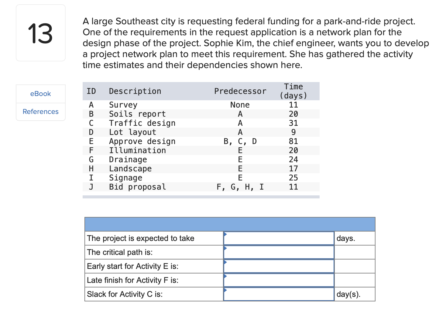 Solved A large Southeast city is requesting federal funding | Chegg.com