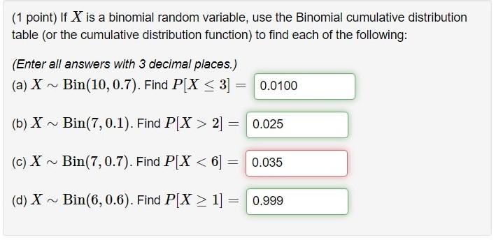 Solved 1 Point If X Is A Binomial Random Variable Use The 
