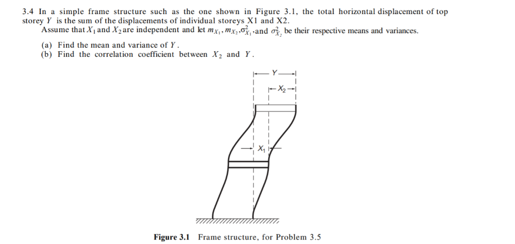 Solved .4 In a simple frame structure such as the one shown | Chegg.com