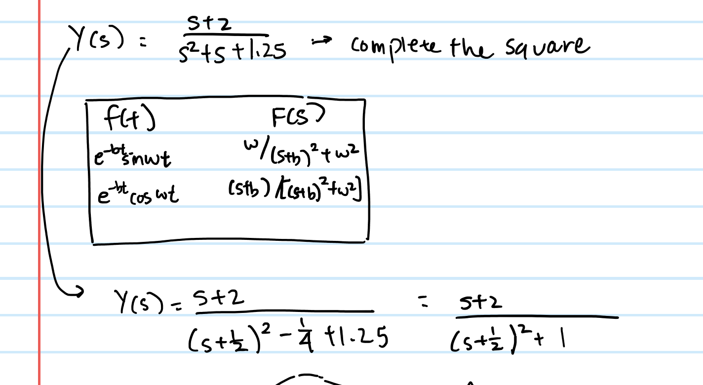 Solved how did we get from the first expression to the | Chegg.com