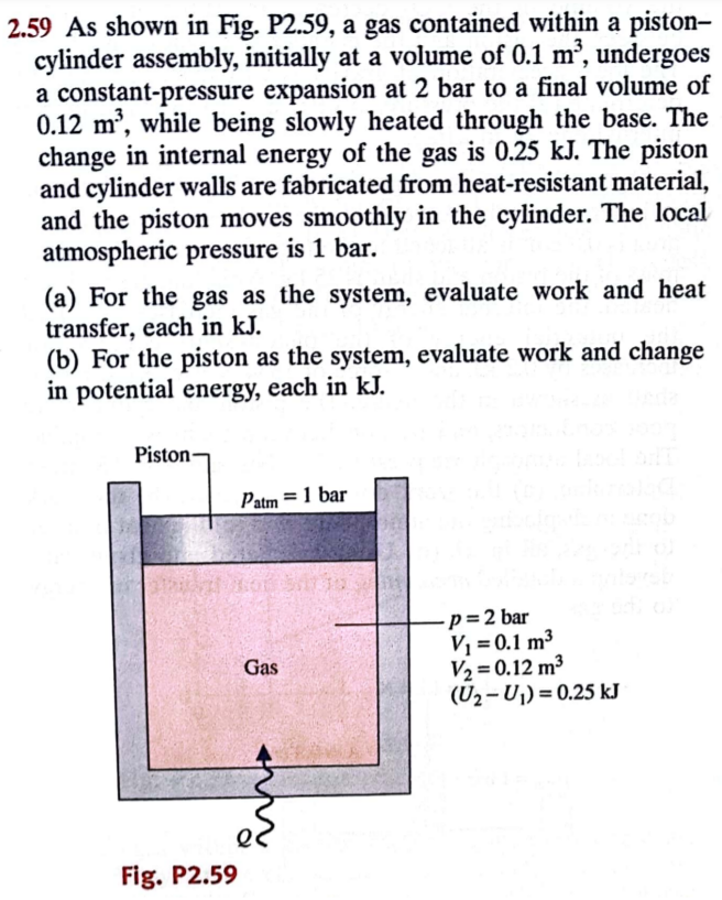 Solved 2.59 As shown in Fig. P2.59, a gas contained within a | Chegg.com