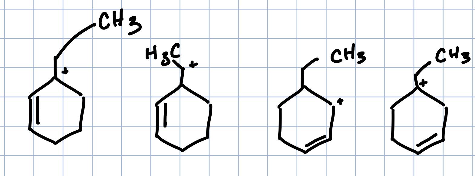 Solved CH3 5 ня. сн. CH3 | Chegg.com