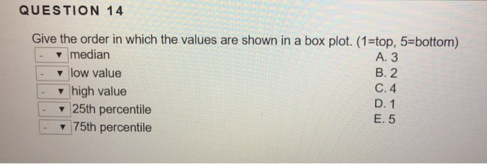 Solved QUESTION 14 Give the order in which the values are | Chegg.com