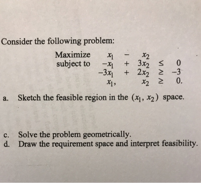 Solved Consider the following problem: Maximize subject to | Chegg.com