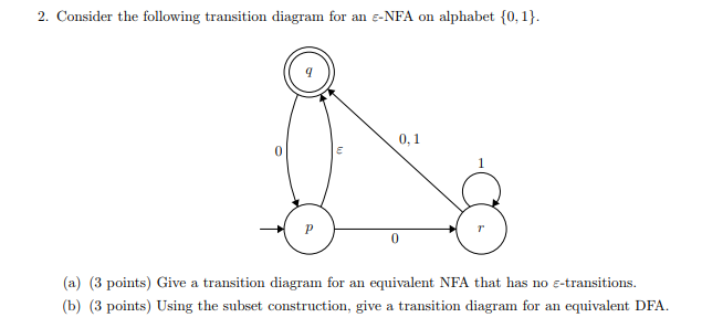 Solved 2. Consider the following transition diagram for an | Chegg.com