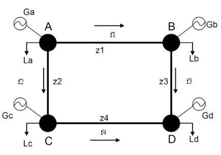 Solved 1. (25 points) Assume bus B is the reference bus. | Chegg.com