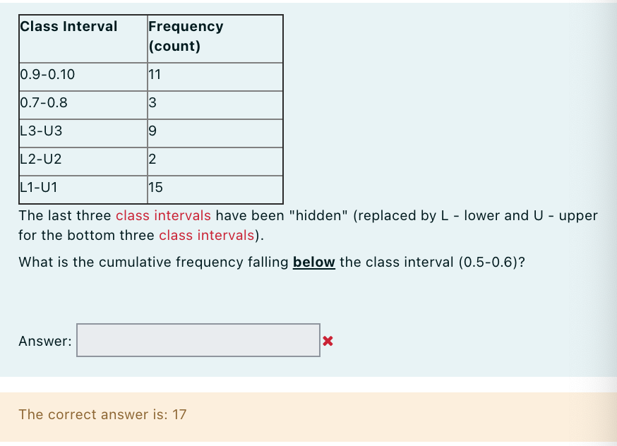 Solved Class Interval Frequency (count) 10.9-0.10 11 10.7 | Chegg.com