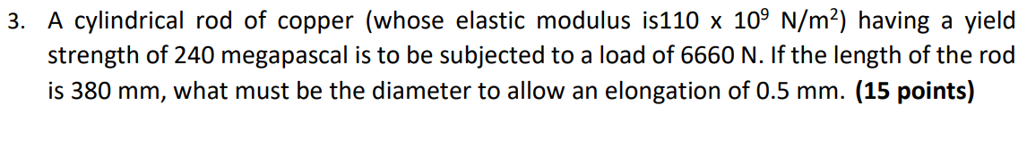 Solved A cylindrical rod of copper (whose elastic modulus | Chegg.com
