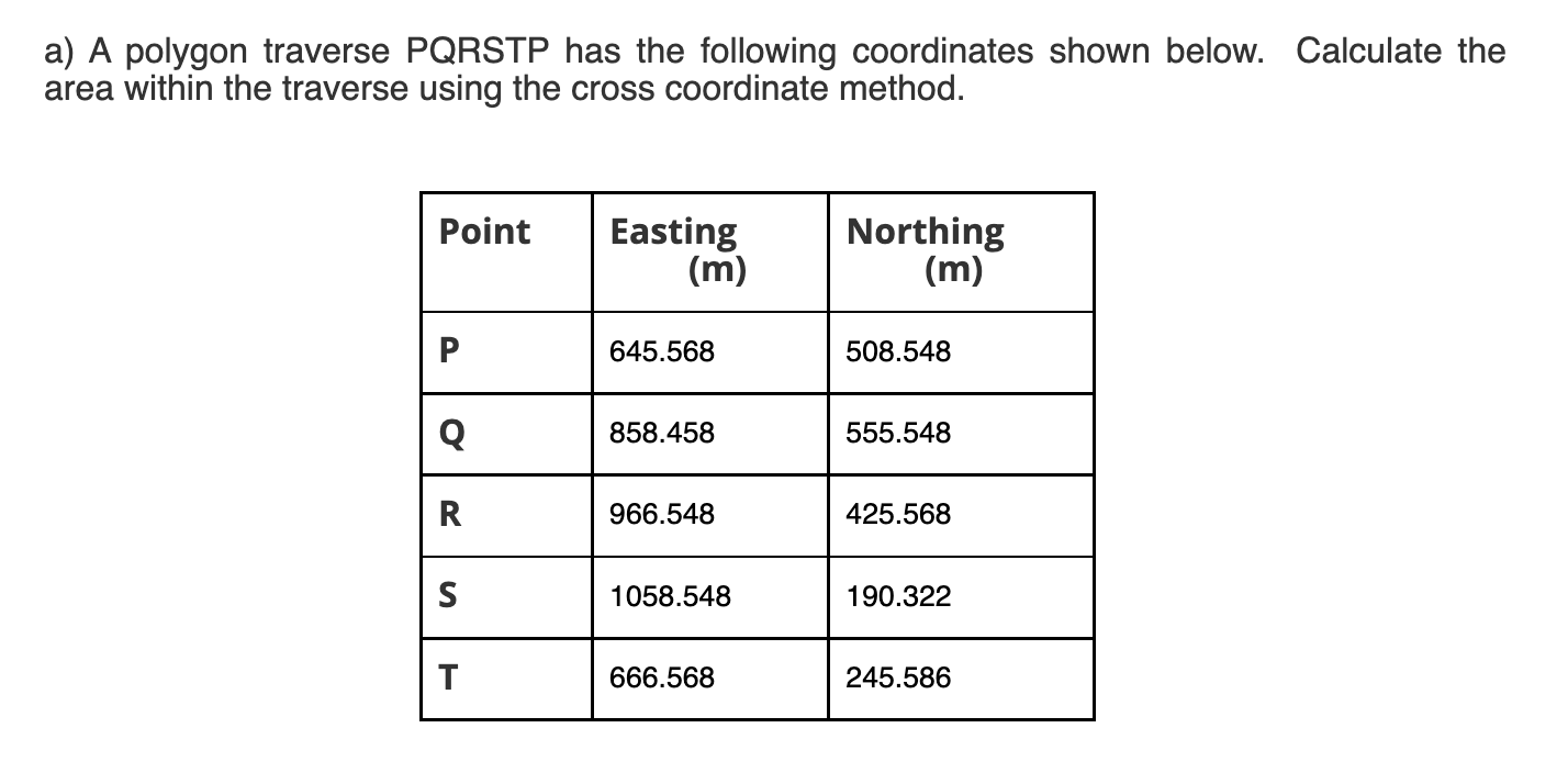 Solved a) A polygon traverse PQRSTP has the following | Chegg.com