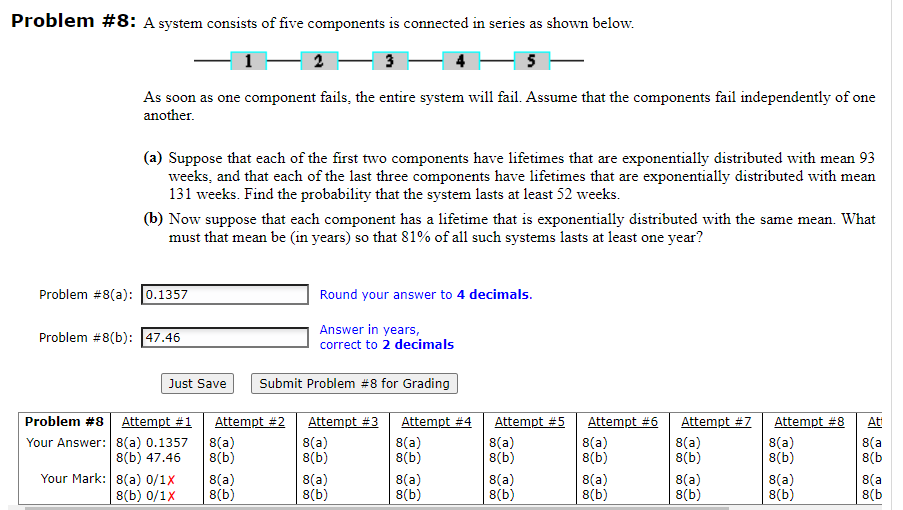 Solved Problem #8: A system consists of five components is | Chegg.com