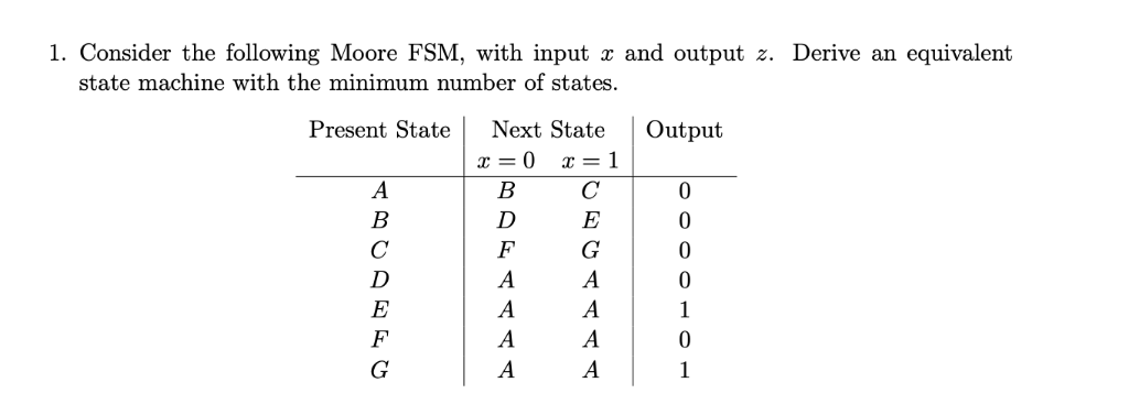 Solved 1. Consider the following Moore FSM, with input x and | Chegg.com