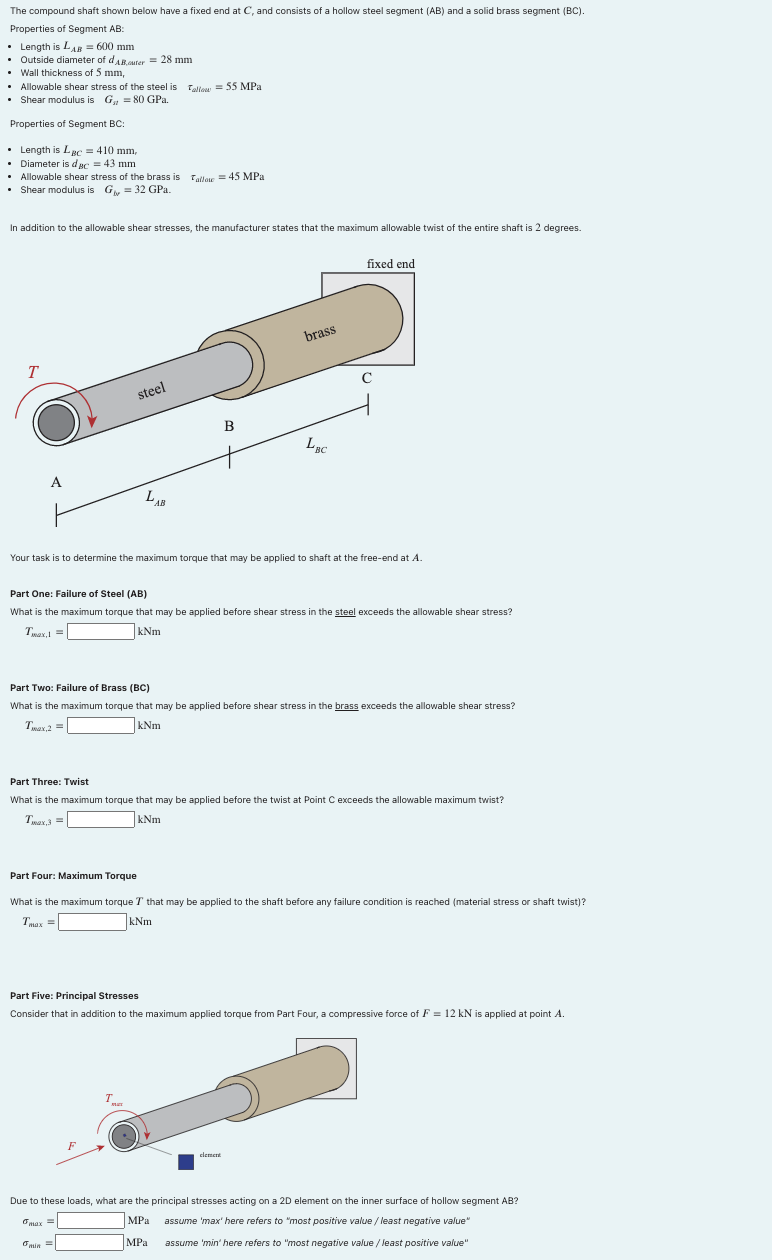Solved The compound shaft shown below have a fixed end at C, | Chegg.com