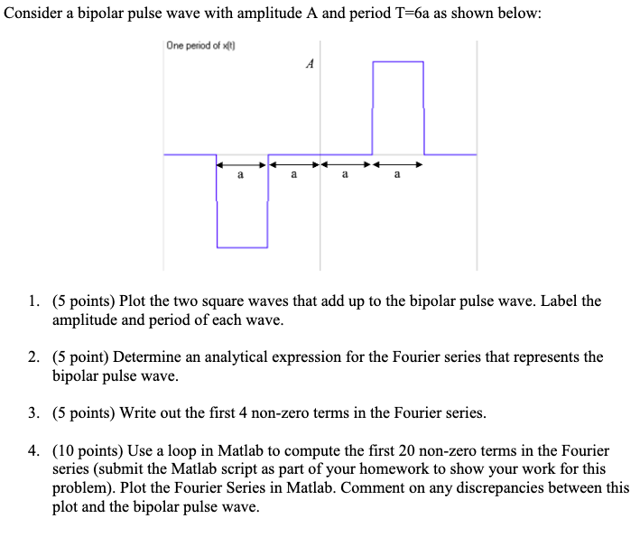 Solved Consider a bipolar pulse wave with amplitude A and | Chegg.com