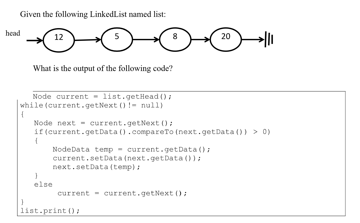 Solved Given the following LinkedList named list: head 12 5 | Chegg.com