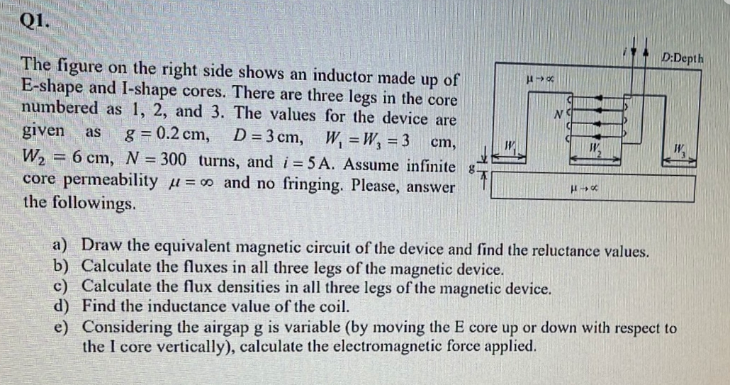 The figure on the right side shows an inductor made | Chegg.com