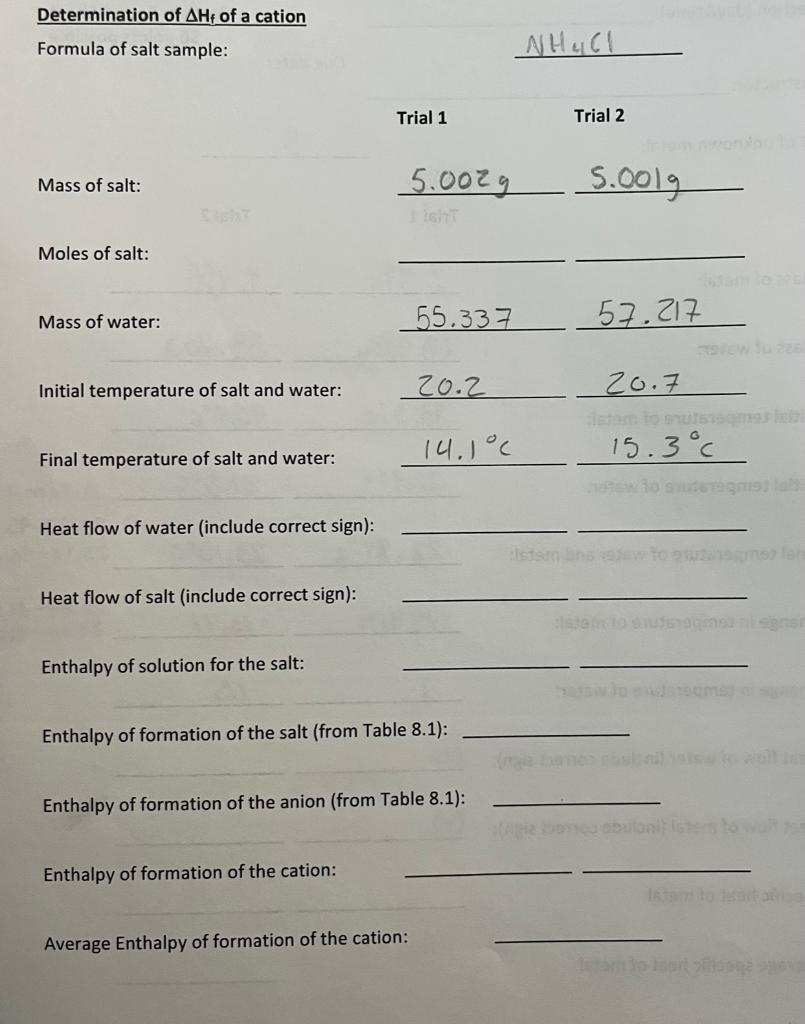 Solved The formula of Salt: NH4Cl mass of salt: 5.002 & | Chegg.com
