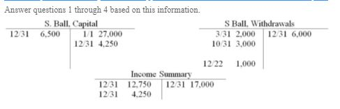Solved HELP ASAP!! A summary of selected ledger accounts | Chegg.com
