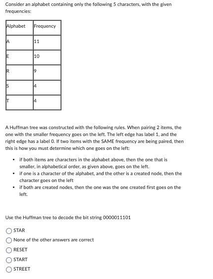 Solved Consider an alphabet containing only the following 5 | Chegg.com