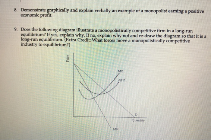 Solved 8. Demonstrate graphically and explain verbally an | Chegg.com