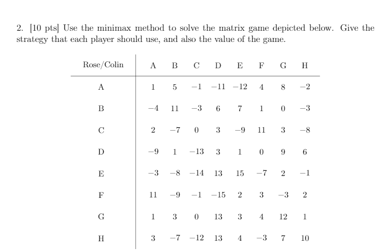 Solved 2. [10 pts. Use the minimax method to solve the | Chegg.com
