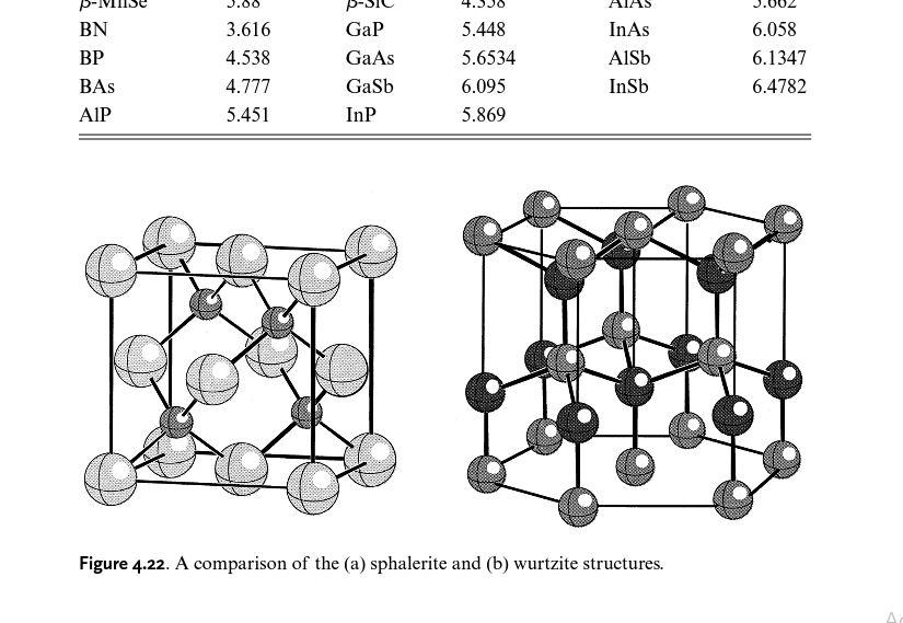(4) Many III–V type compounds crystallize in the | Chegg.com