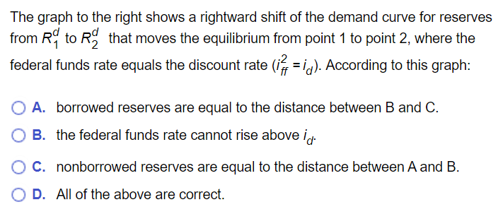 Solved The graph to the right shows a rightward shift of the | Chegg.com
