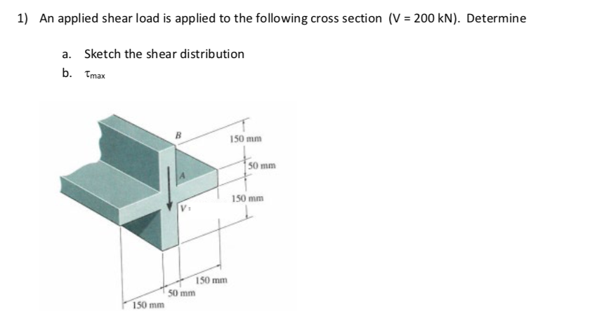 Solved 1) An applied shear load is applied to the following | Chegg.com
