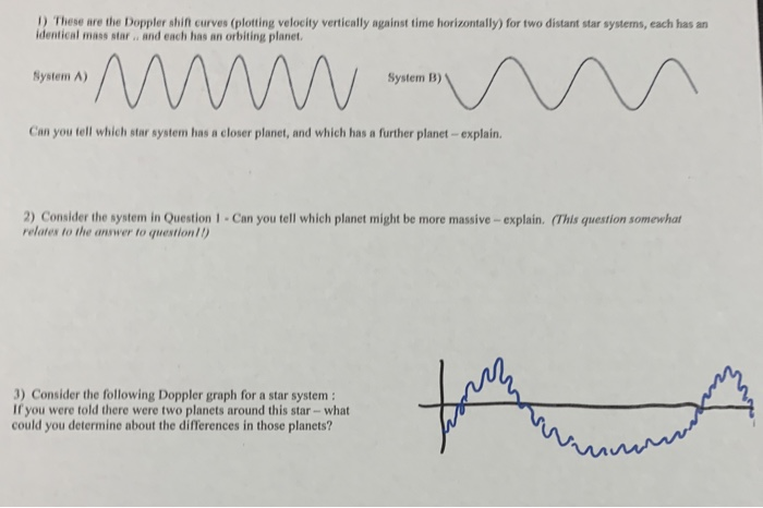 Solved 1) These are the Doppler shift curves (plotting | Chegg.com