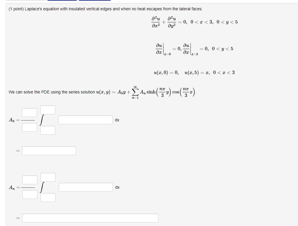 Solved (1 point) Laplace's equation with insulated vertical | Chegg.com