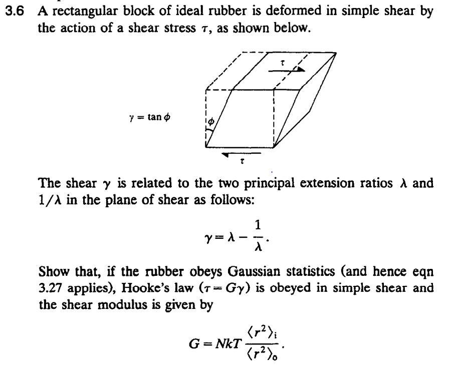 A rectangular block of ideal rubber is deformed in a | Chegg.com