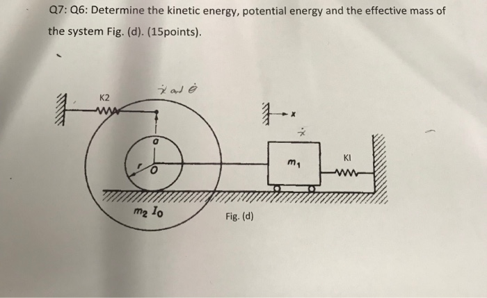 Solved Determine the kinetic energy, potential energy and | Chegg.com