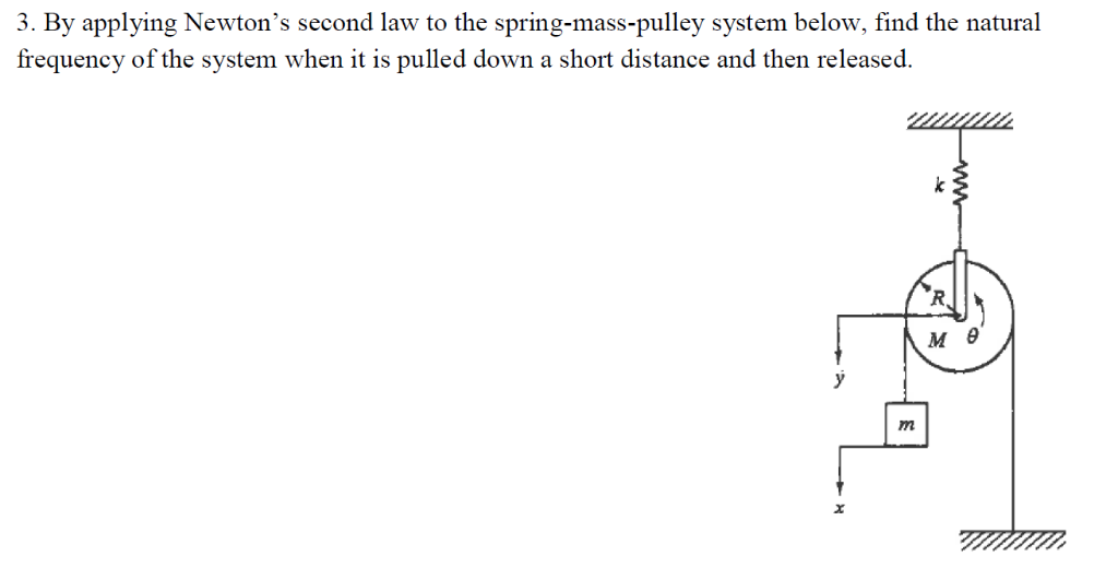 Solved 3. By applying Newton's second law to the | Chegg.com