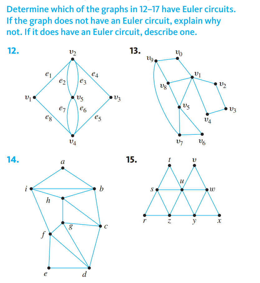 Solved pleaes help with my homework Q13 ﻿and Q14. ﻿Determine | Chegg.com