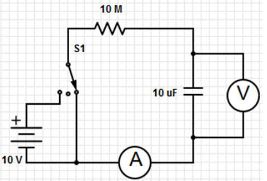 Solved Set up the initial circuit as shown in Figure 17, | Chegg.com