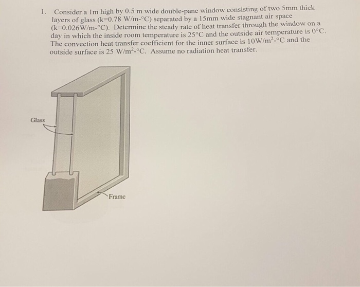 Solved Consider a 1m high by 0.5 m wide double-pane window | Chegg.com