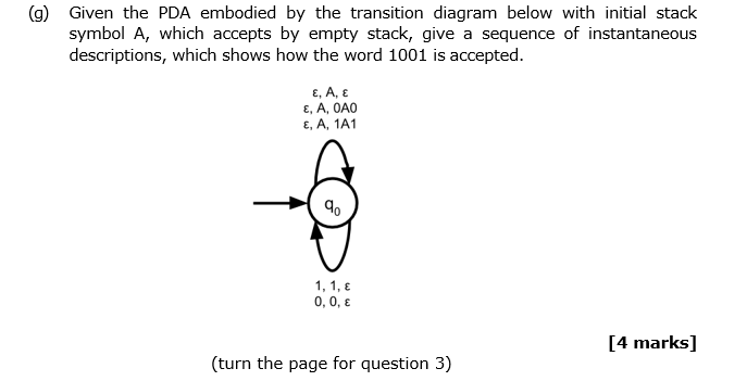 Solved Given the PDA embodied by the transition diagram | Chegg.com