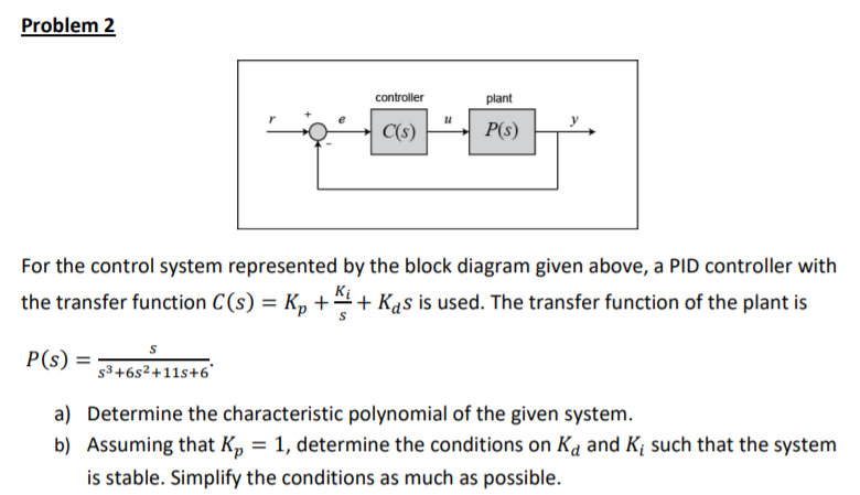 Solved Problem 2 controller plant C($) PS) For the control | Chegg.com