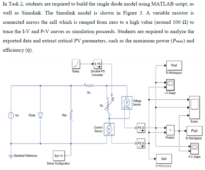 In Task 1, students are required to note down the | Chegg.com