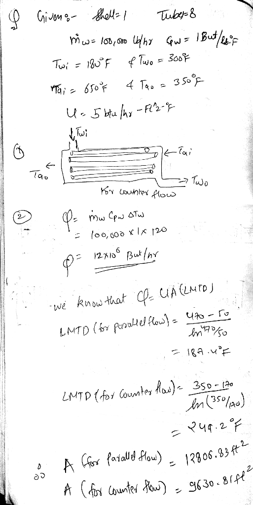Solved Write Program Any Program C Matlab Or Python 9304
