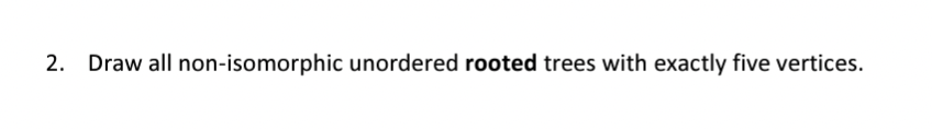 Solved 2. Draw all non-isomorphic unordered rooted trees | Chegg.com