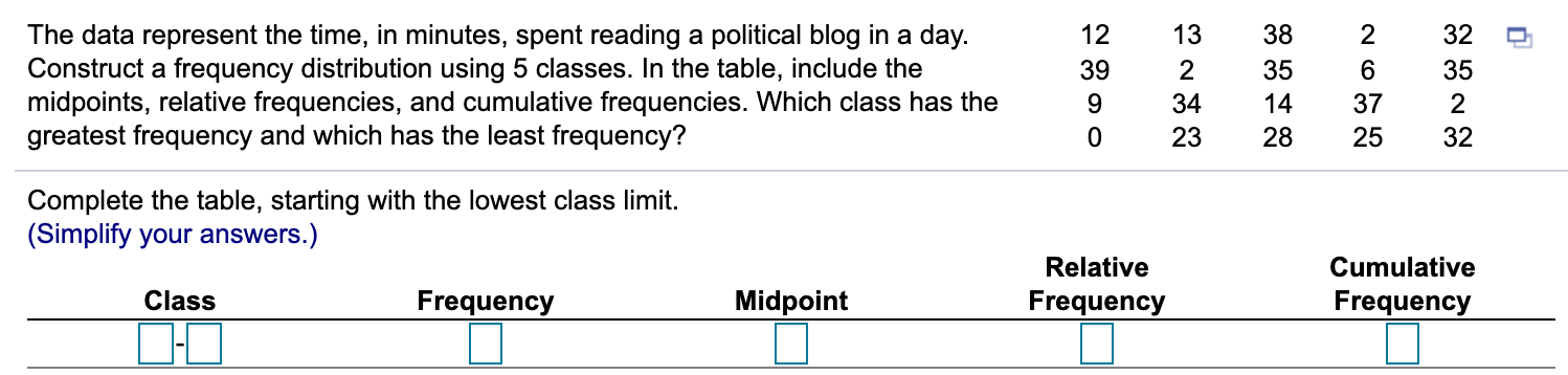 Solved 38 The data represent the time, in minutes, spent | Chegg.com