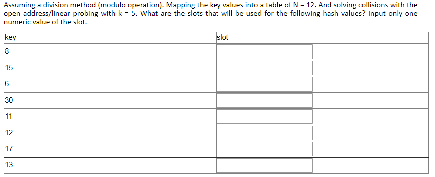 Solved Assuming a division method (modulo operation). | Chegg.com