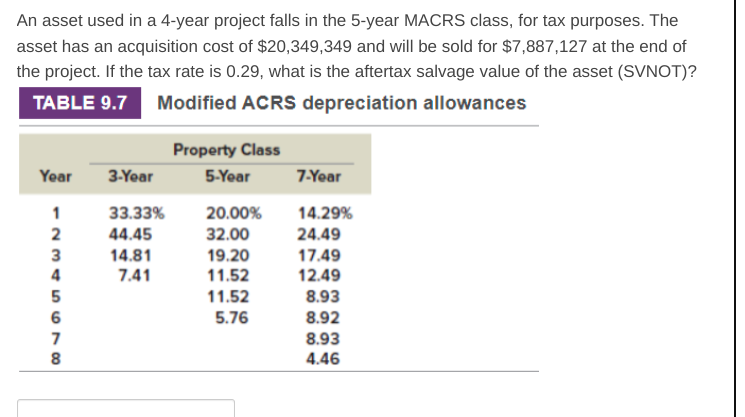 Solved An asset used in a 4-year project falls in the 5-year | Chegg.com