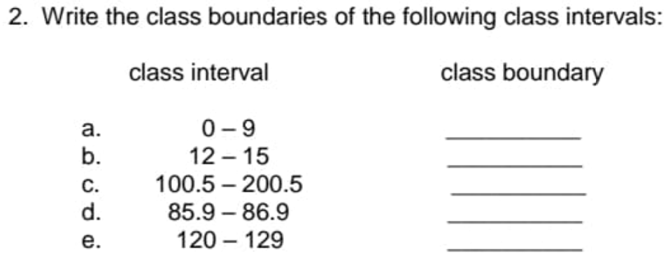 Solved 2. Write the class boundaries of the following class | Chegg.com