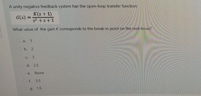 Solved A unity negative feedback system has the open-loop | Chegg.com