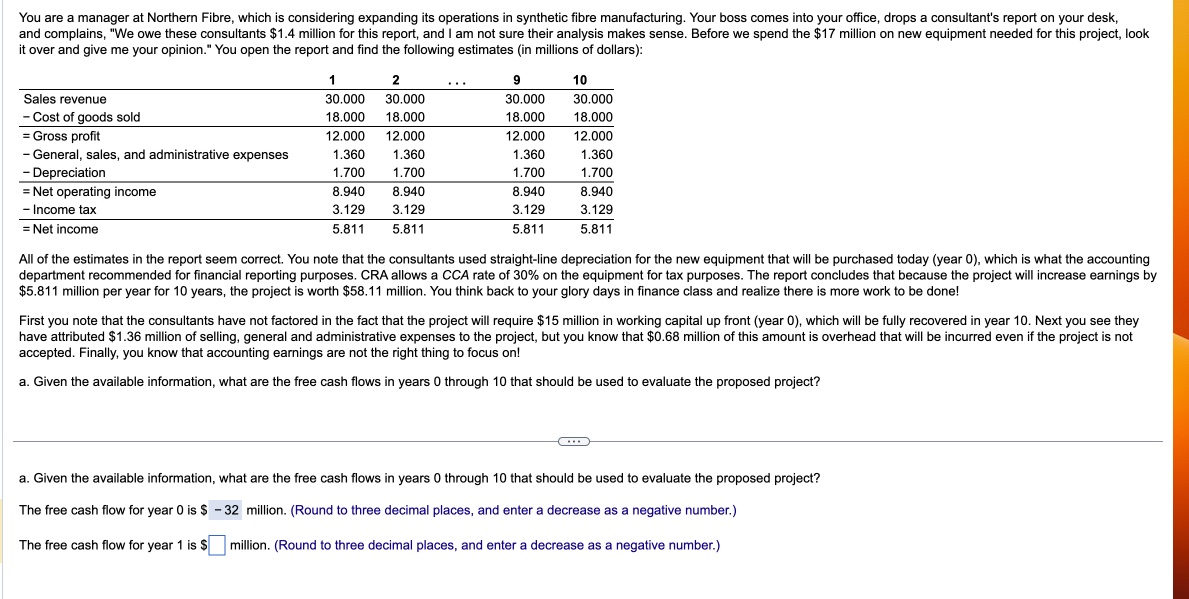 Solved FIND The UCC and CCA charges each year are as | Chegg.com