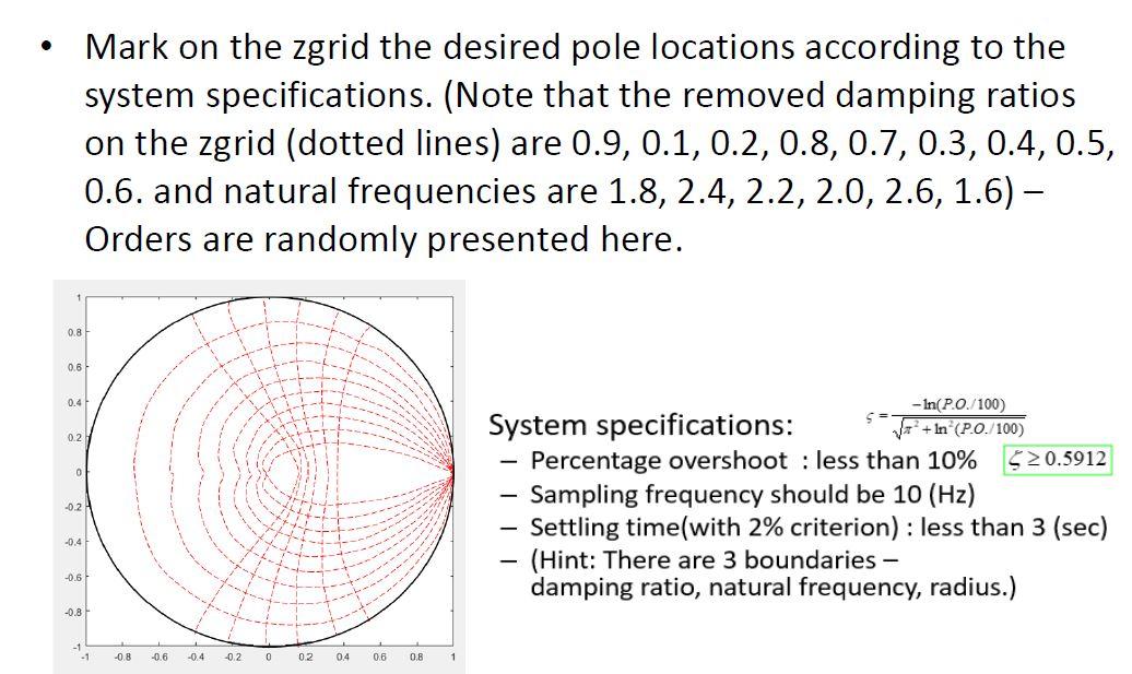 Control engineering task of zgrid plot. Insert on the | Chegg.com