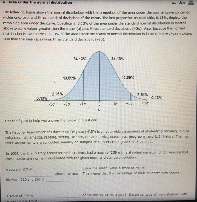 Solved 6. Area under the normal distribution The following | Chegg.com