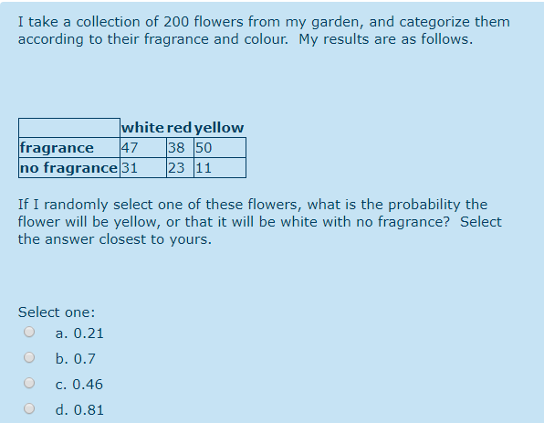 Solved I take a collection of 200 flowers from my garden, | Chegg.com